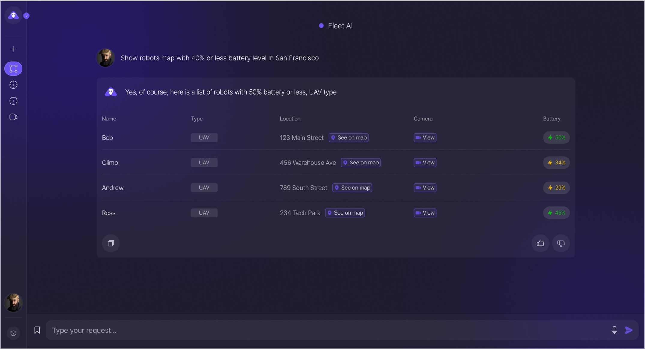B2B software experts | Seraf & Verenia